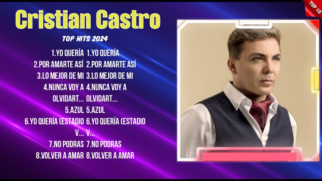 Cristian Castro Grandes Exitos - 10 Canciones Mas Escuchadas - YouTube