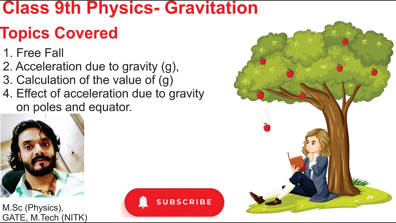 Physics Class 9 | Gravitation | Free Fall | Acceleration Due To Gravity ...