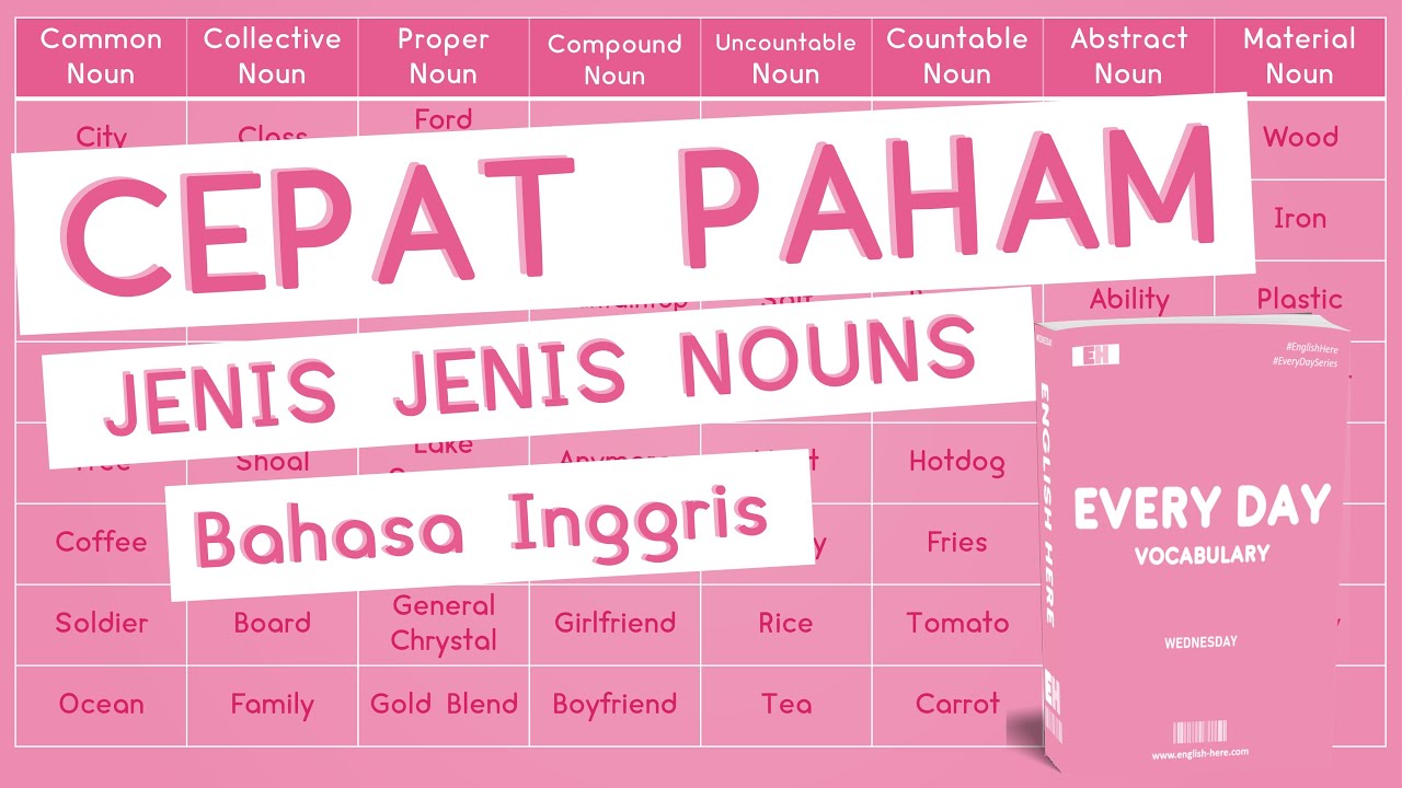 Jenis-Jenis Nouns dan Contohnya dalam Bahasa Inggris [Types of Nouns ...