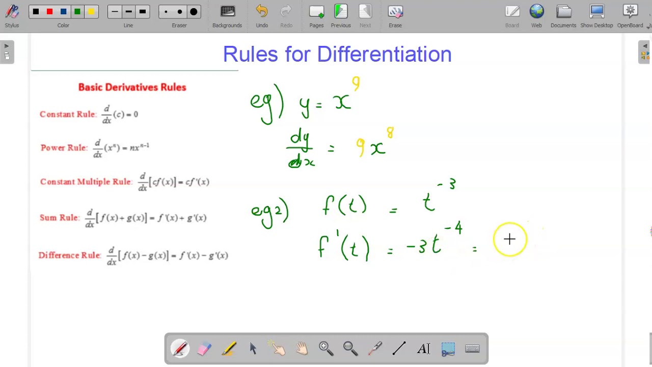 Differentiation Rules Power Rule - YouTube