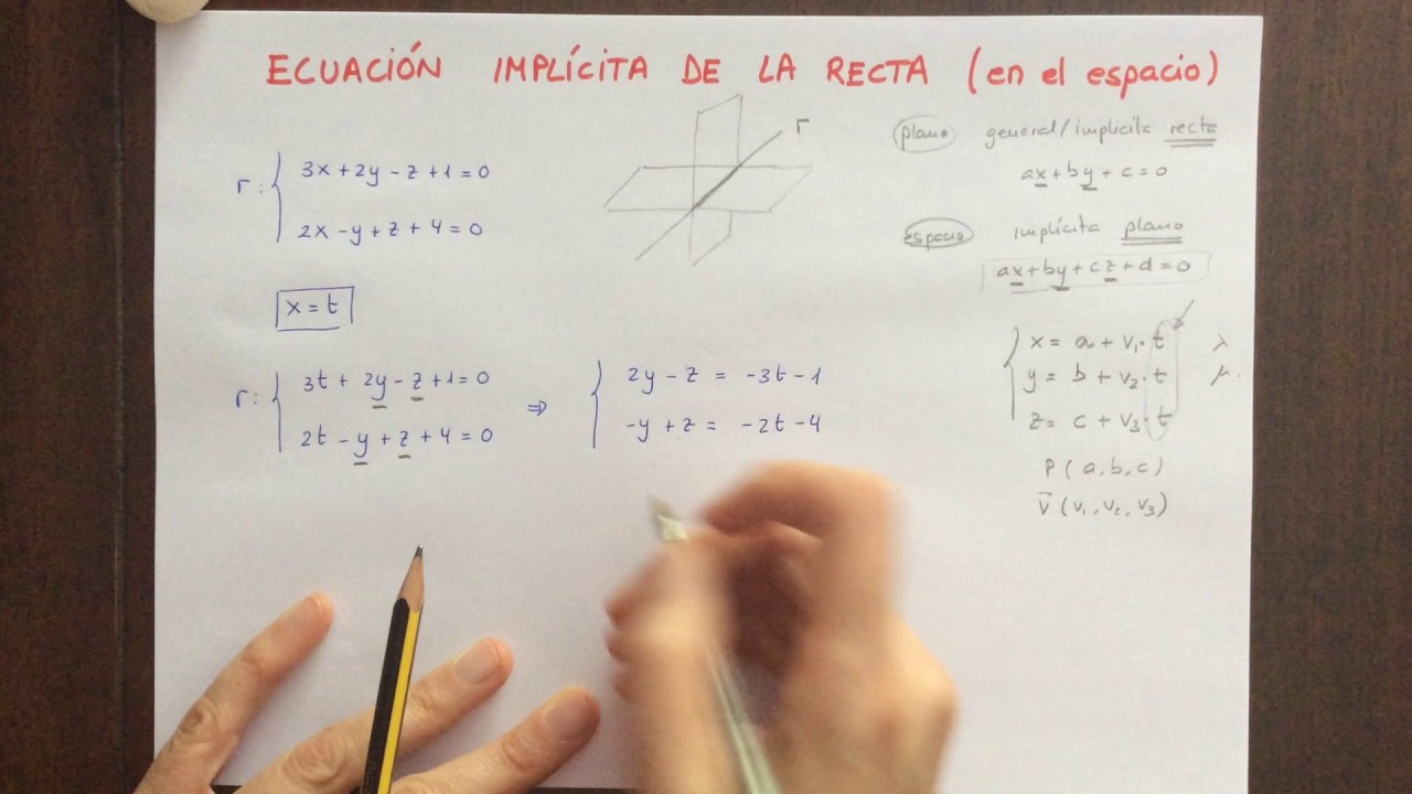 Vector y punto de la recta en forma implicita en el espacio (forma 1 ...