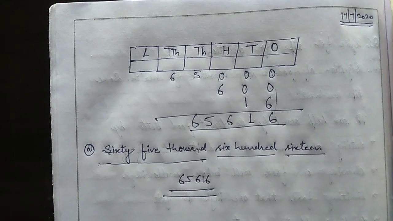Math Class -IV ( Eng.Medium ) - YouTube