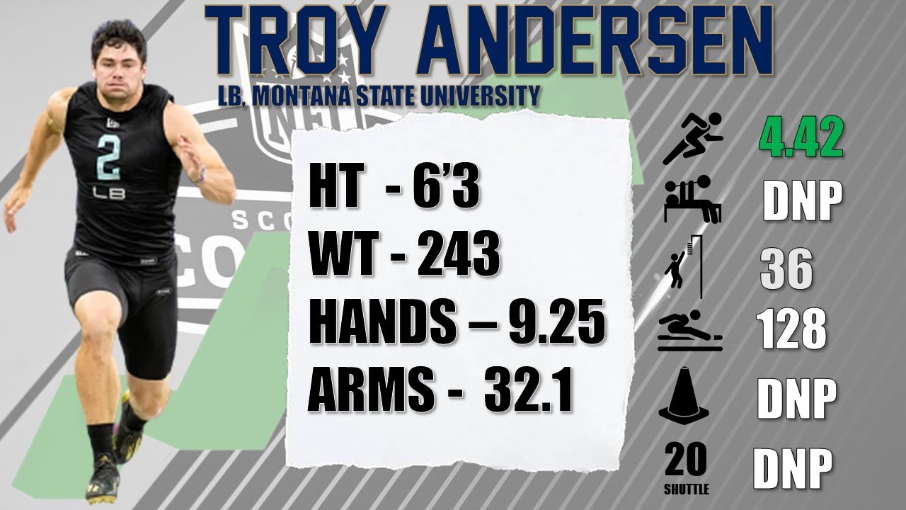 Troy Andersen 📈 DRAFT PROFILE || 2022 NFL Draft - YouTube