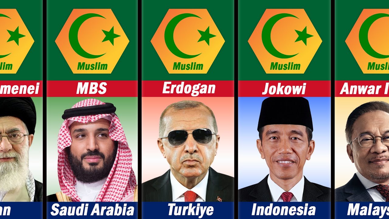 All Muslim World Leaders From Different Countries 2024 - YouTube