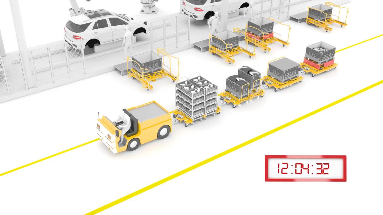 WAMECH E LINER LOGISTIC TRAIN TRANSPORT SYSTEM - YouTube