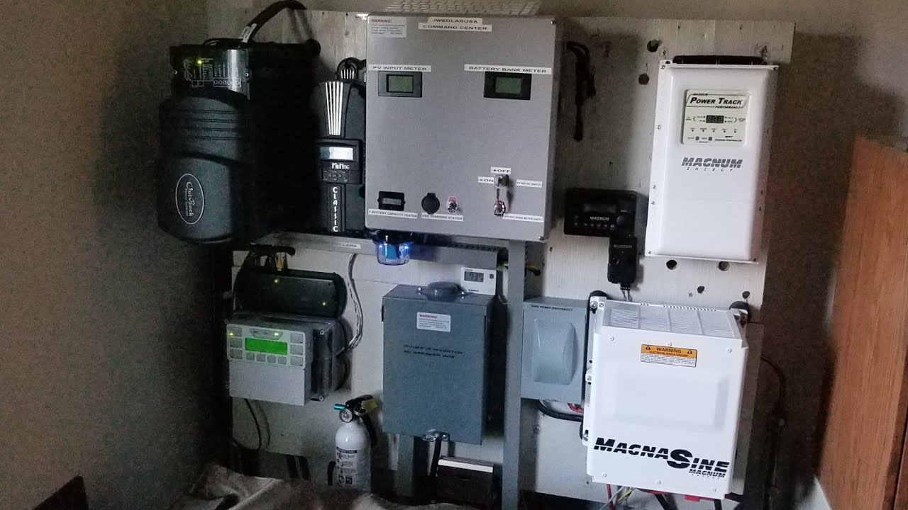 POWER OUTAGE THUNDERSTORM: Power Outage at home - YouTube