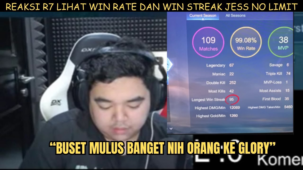 REAKSI R7 LIHAT WIN RATE DAN WIN STREAK JESS NO LIMIT - YouTube