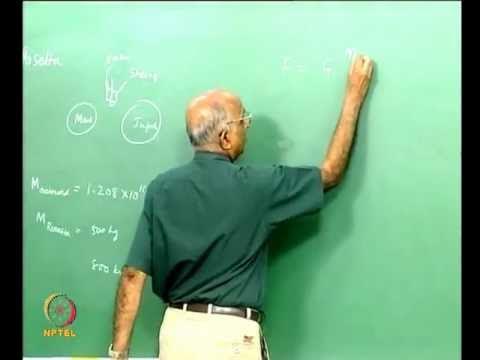 Mod-01 Lec-02 Motion in Space - YouTube