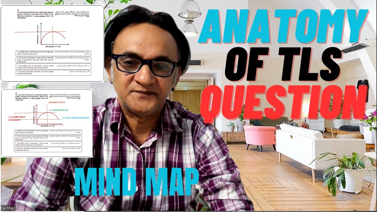 TLS PEDAGOGY TEST| HOW TO BREAK THE QUESTIONS IN TO DIFFERENT PARTS TO ...