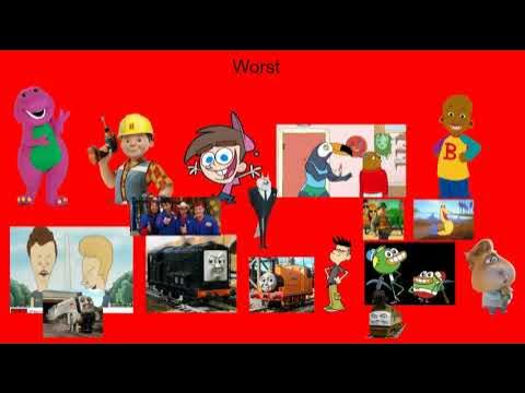 My Best To Worst Characters List - YouTube