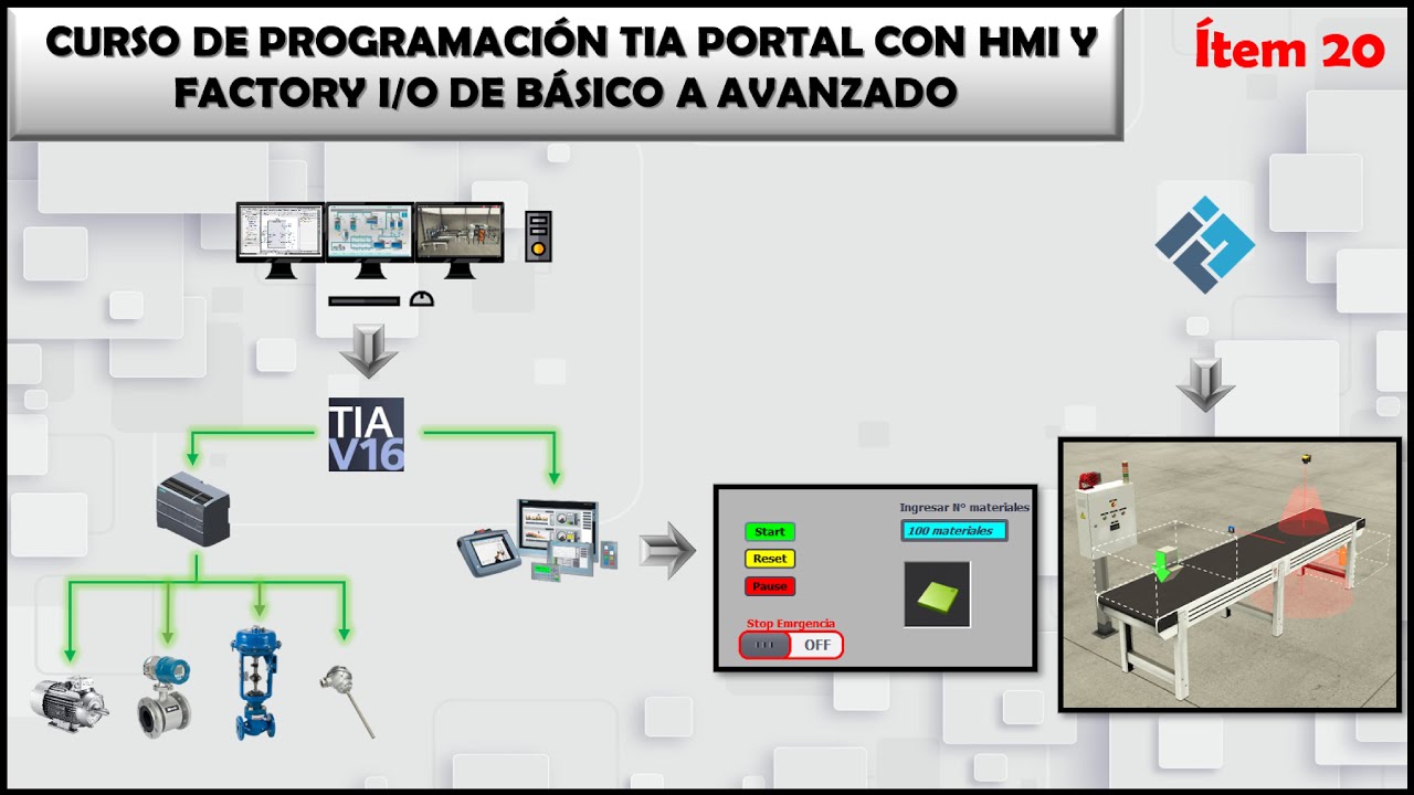 2️⃣0️⃣Lista de Gráficos y Sensor visión / WinCC Tia portal 2️⃣0️⃣2️⃣3️⃣ ...