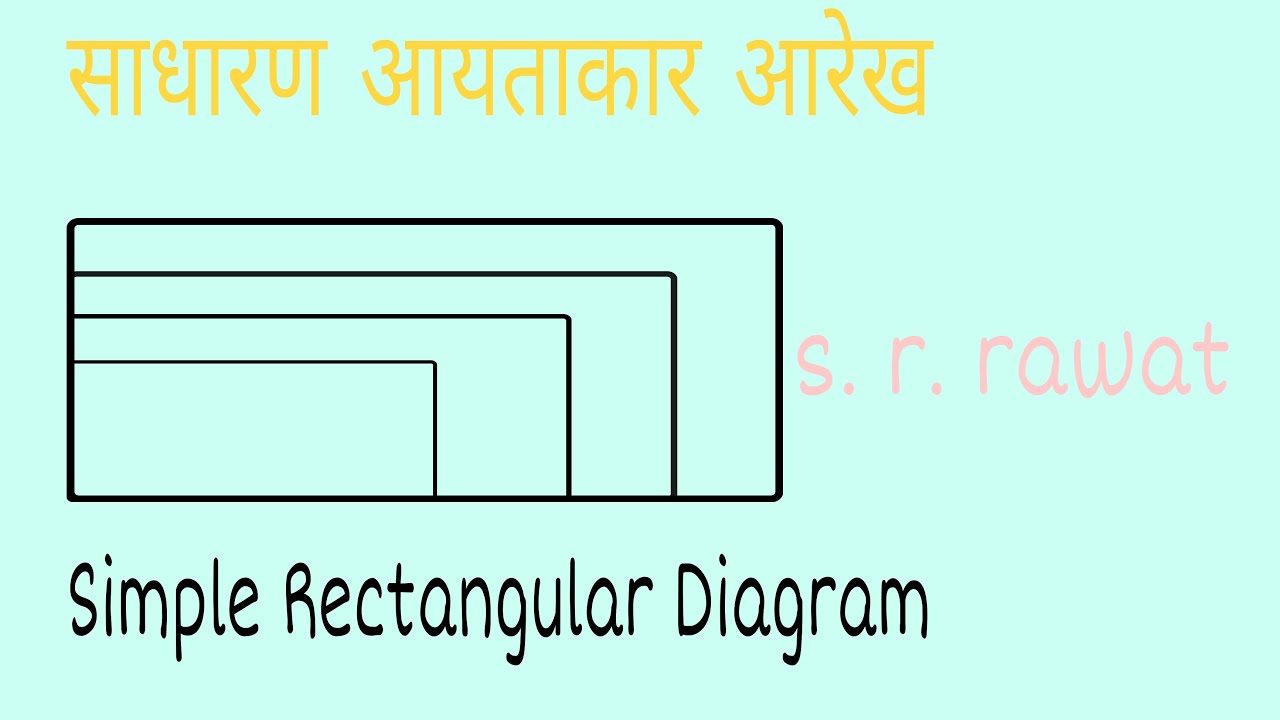 साधारण आयताकार आरेख/Simple Rectangular Diagram (प्रायोगिक भूगोल) - YouTube