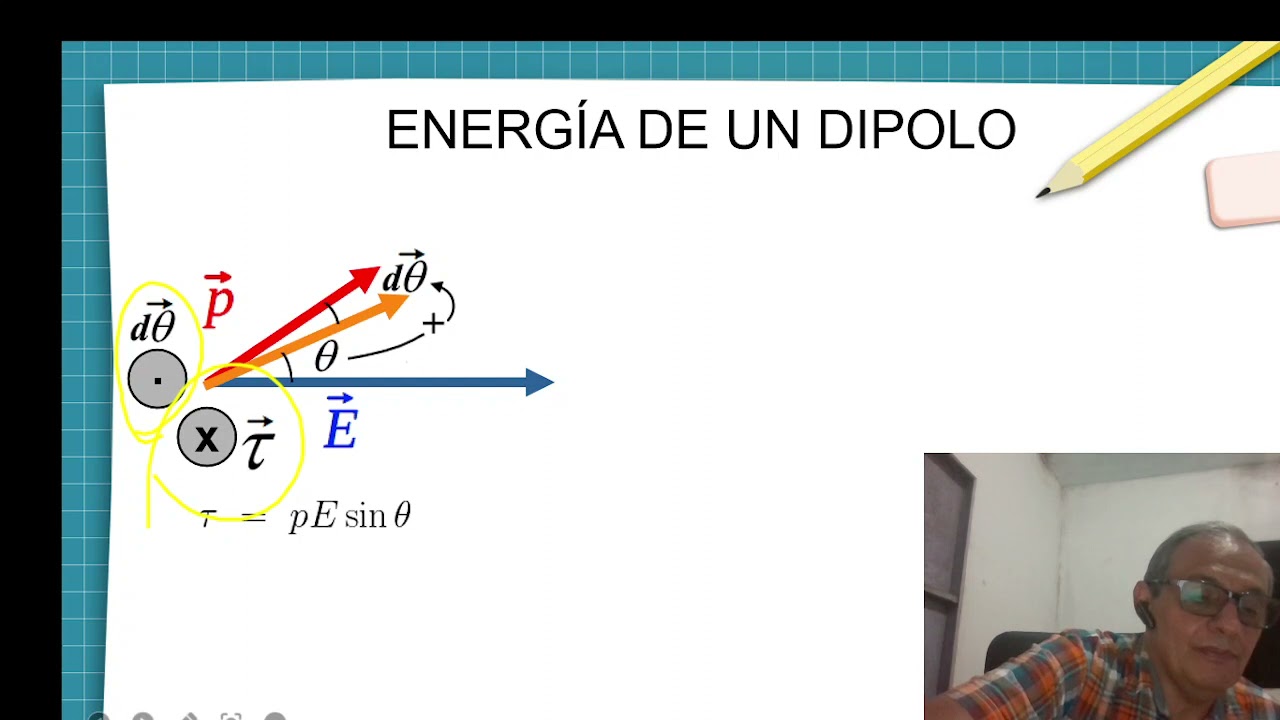El dipolo eléctrico (energía) - YouTube
