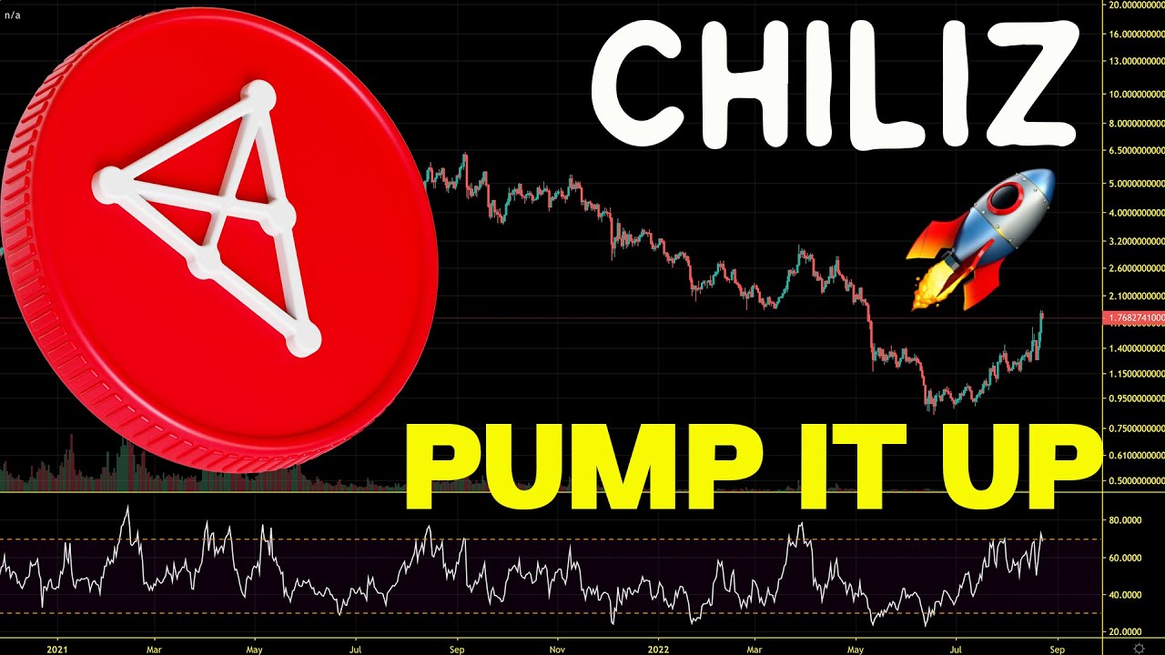 Chiliz (CHZ) Time To Buy? CHZ Price Chart Analysis and Price Prediction ...