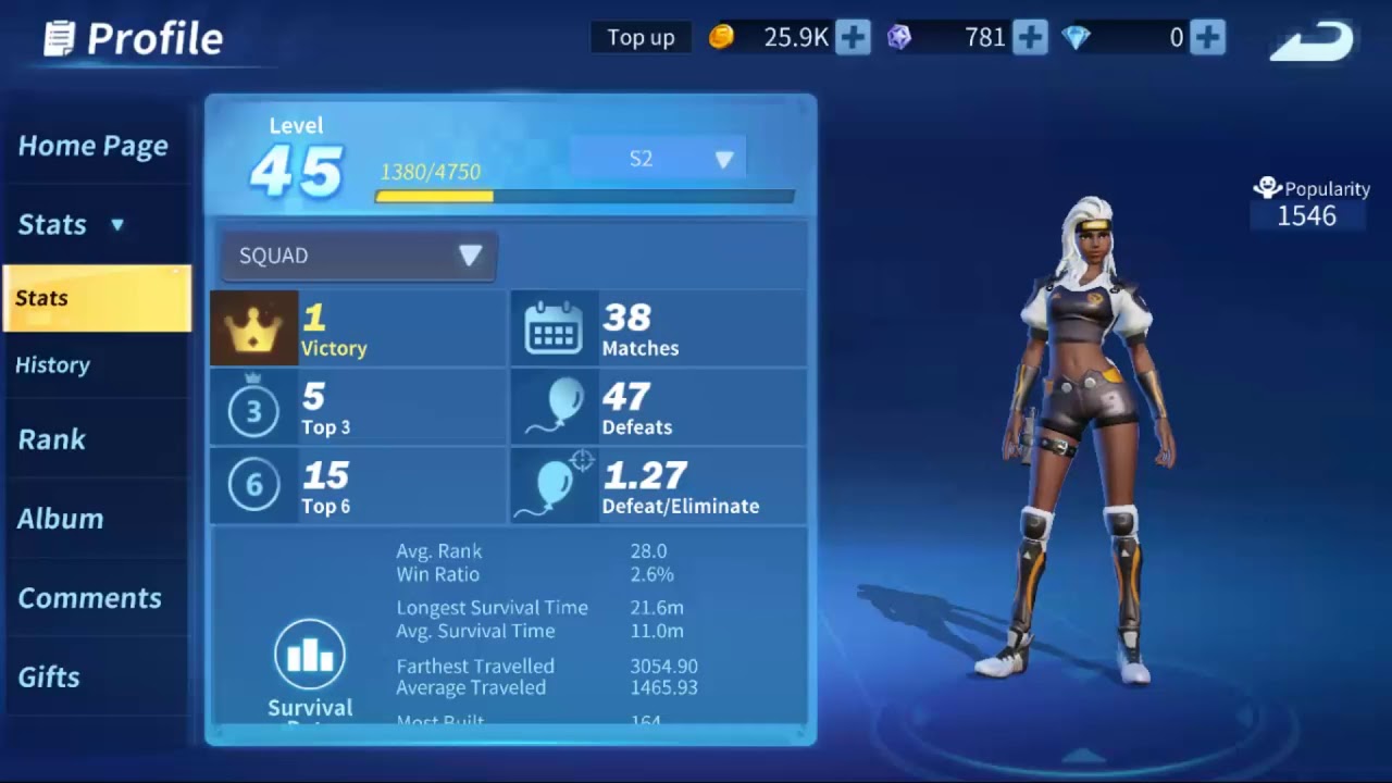 my creative destruction stats - YouTube