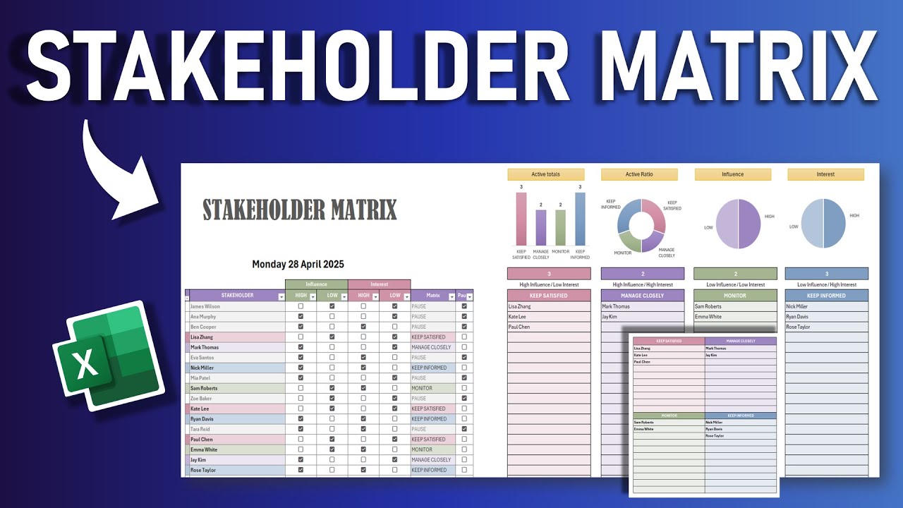 Stakeholder Matrix in Excel, Demo and Tutorial for Project Managers or ...