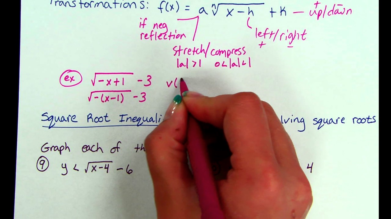Algebra II Ch6 3 Part C Transformations Of Square Root Functions algebra-ii-ch6-3-part-c-transformations-of-square-root-functions
