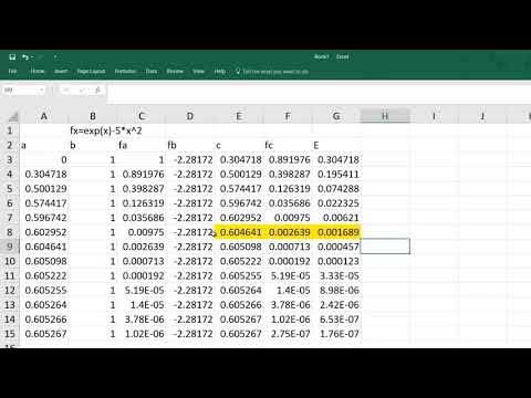False Position Method - Regula Falsi for Root Finding with Excel and Python (Bahasa) - YouTube