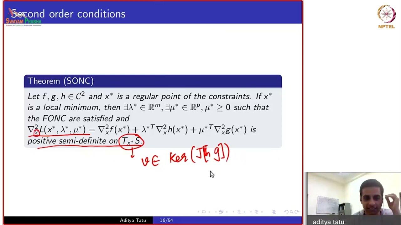 Linear Algebra And Optimization 3 Swayamprabha Ch36sp Youtube
