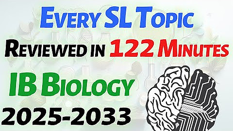 IB Biology 2025-2033 Quick Review Series - YouTube