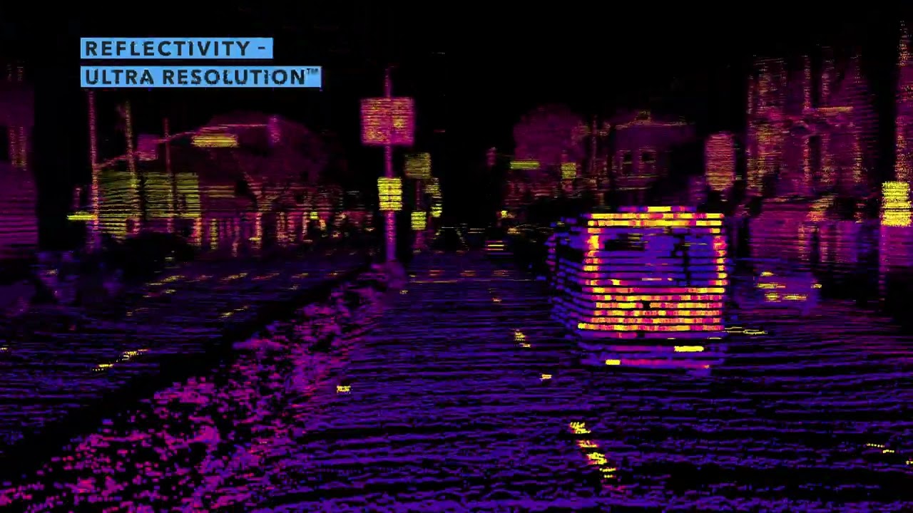 Aeva Ultra Resolution - YouTube