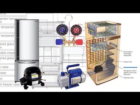 วิเคราะห์ตู้เย็น 2 ประตู Nofrost ตอนที่ 6 เมื่อระบบท่อ(ความเย็น) รั่ว ...