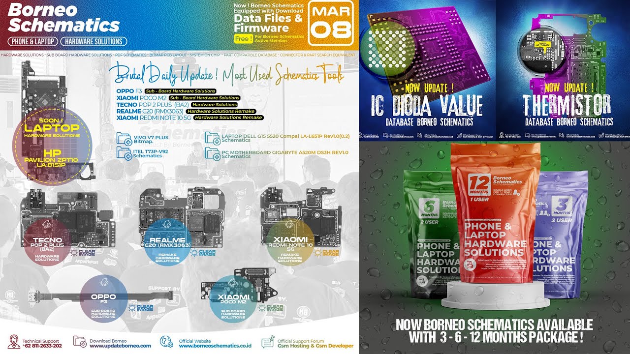 Tecno Pop 2 Plus - Hardware Solutions BORNEOSCHEMATICS BRUTAL DAILY ...