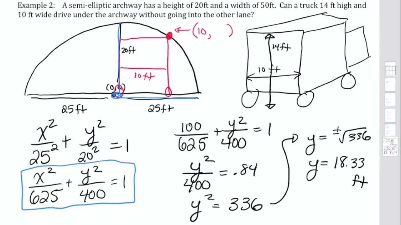 Applications of an Ellipse - YouTube