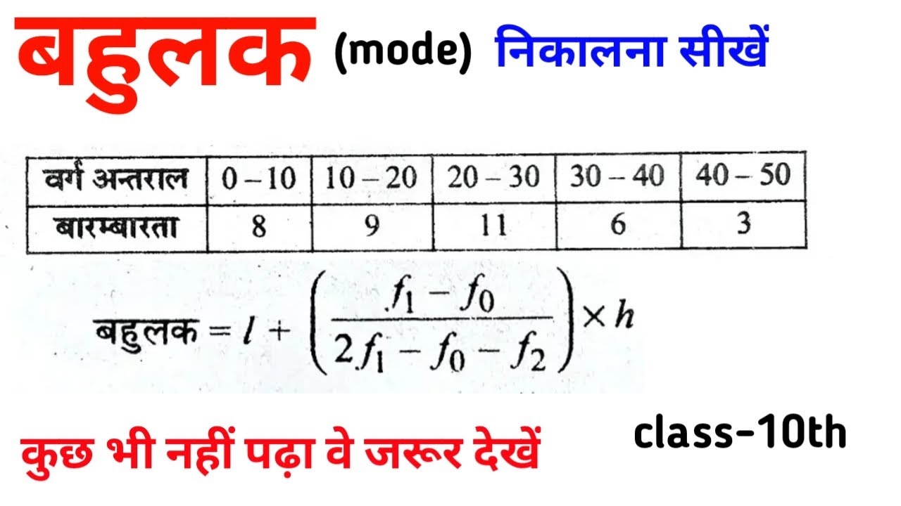 बहुलक कैसे निकाले l bahulak Kaise nikale l how to find mode l बहुलक ...