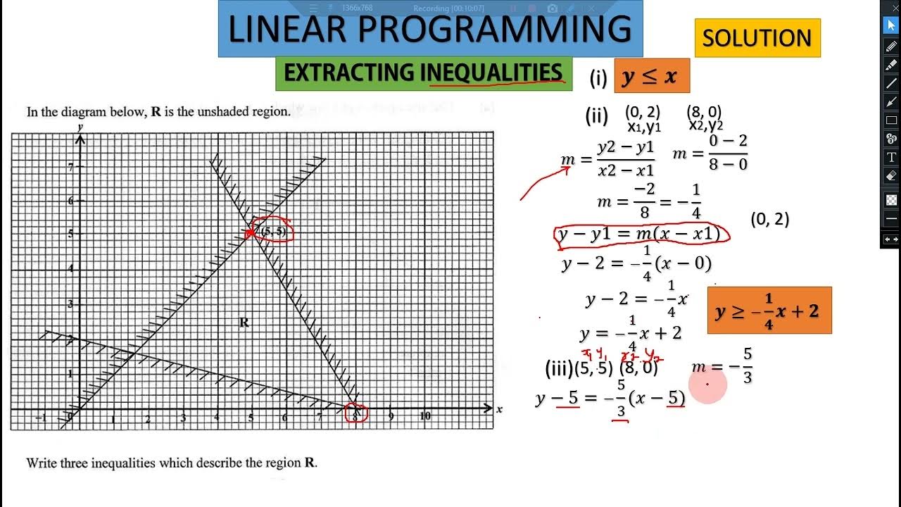 mathematics paper 1 - Linear programming - YouTube