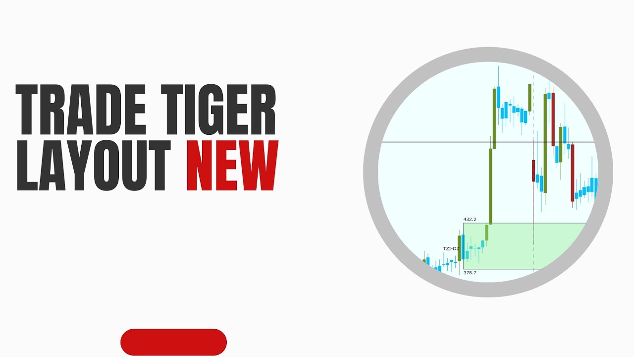 Trade Tiger Trading Layouts | DIT Income Trade | TZI Indicators ...
