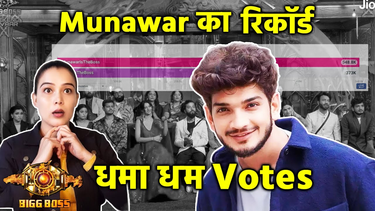 Bigg Boss 17 Latest Bigg Boss Meter Trend | Munawar Ka Record, Dhama ...