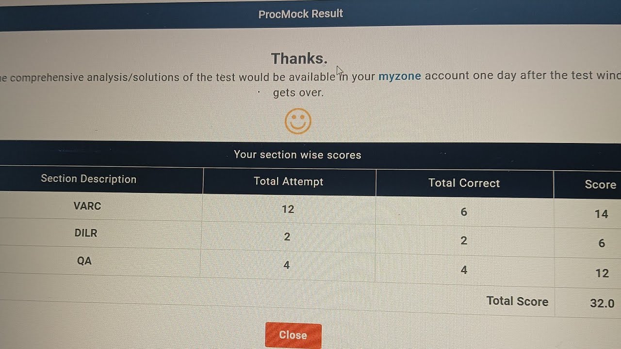 CDC PRO 14 (Score 32) CAT 2024 - YouTube