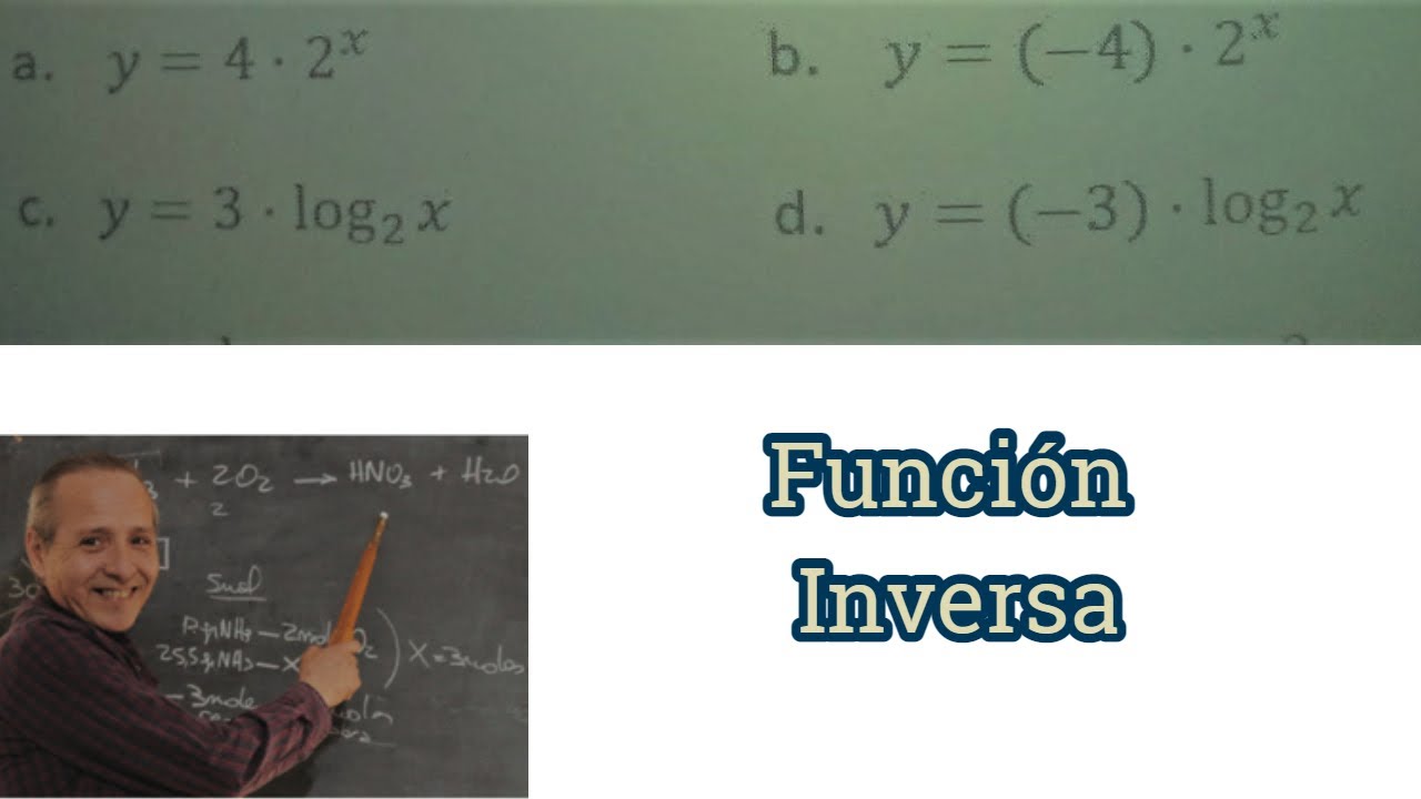 Función Inversa - YouTube