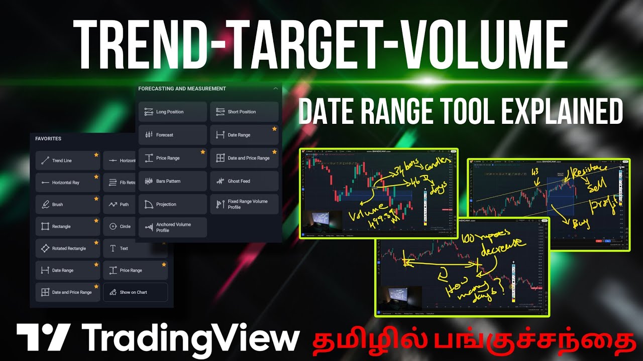 Master TradingView Like a Pro: Date Range Tool Explained | Measure ...