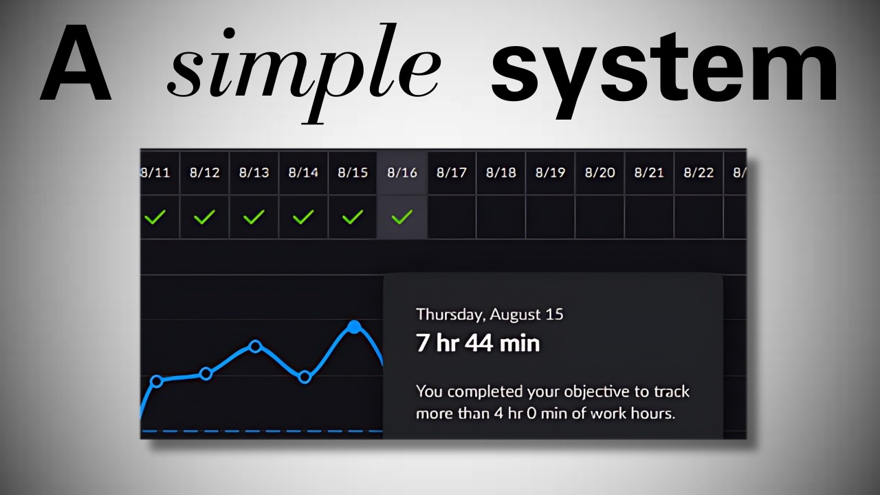 How to enter flow state as an entrepreneur (explained in 2 min) - YouTube