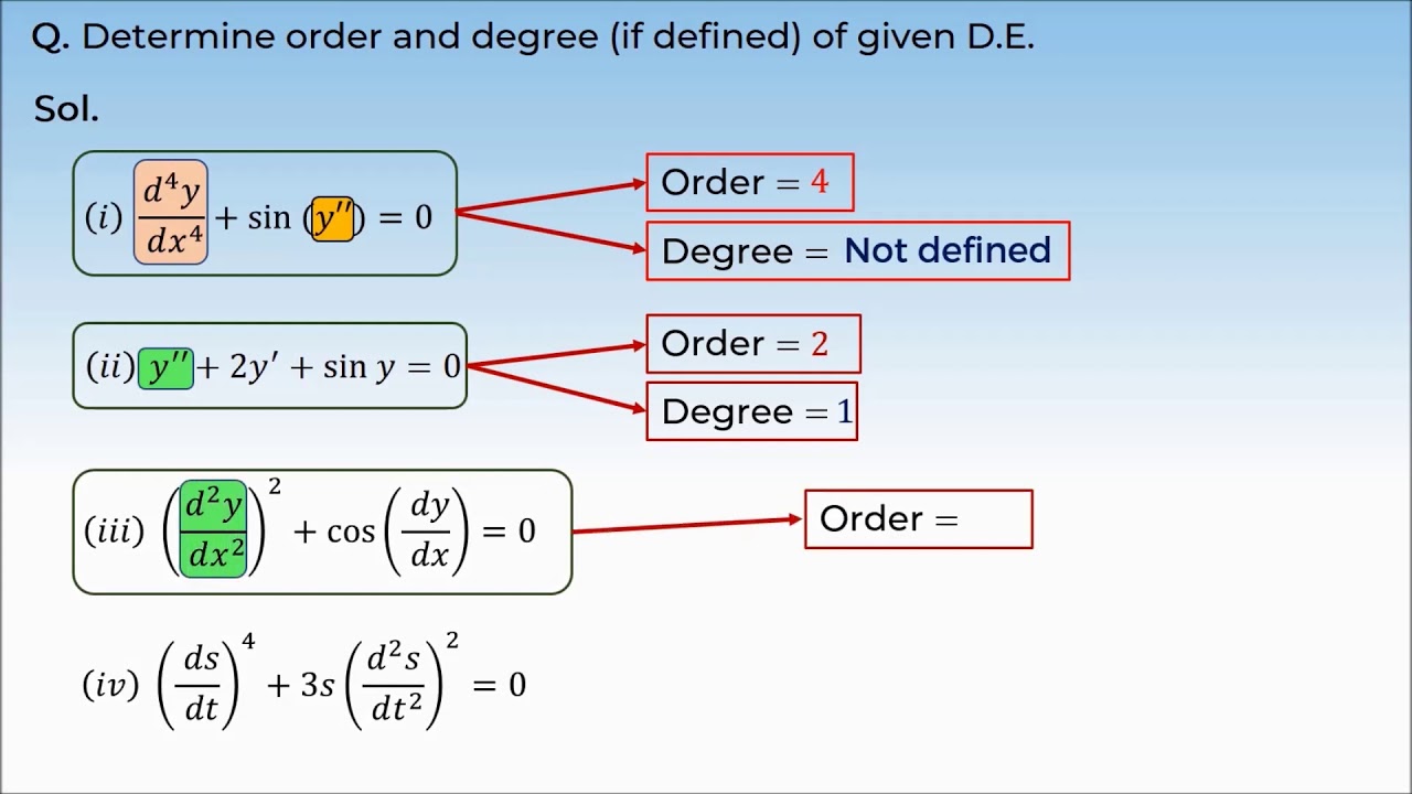 4. 12M09.1 PSV 1 Order and Degree of a Differential Equation - YouTube