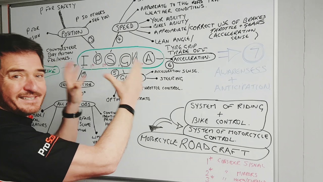 (PART 10 of 31) Advanced Motorcycle Rider Training - Motorcycle ...