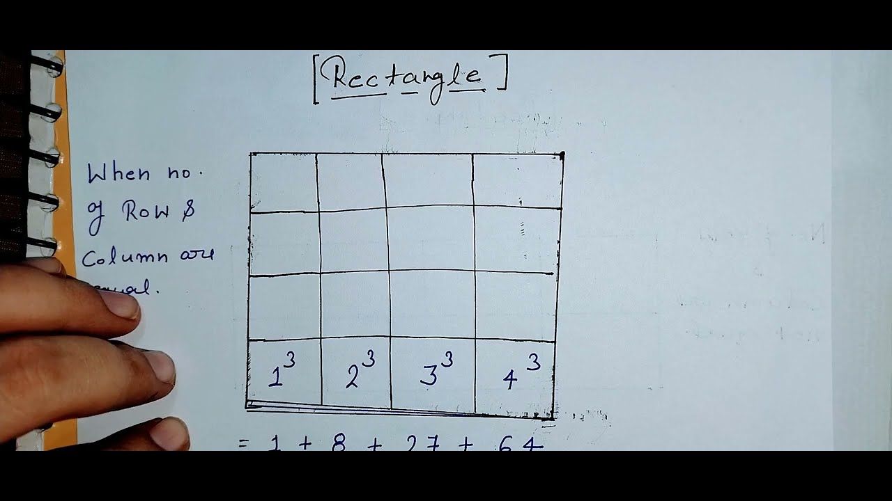 REASONING: COUNTING OF FIGURE/BEST TRICK FOR COUNTING FIGURES/#SQUARE ...