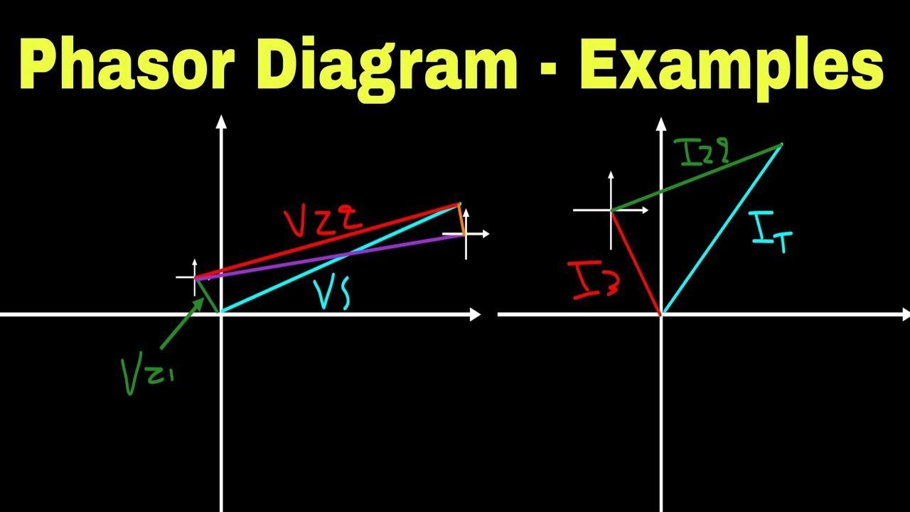 Electrical Circuit 2: Solving some Examples about the Phasor Diagram ...