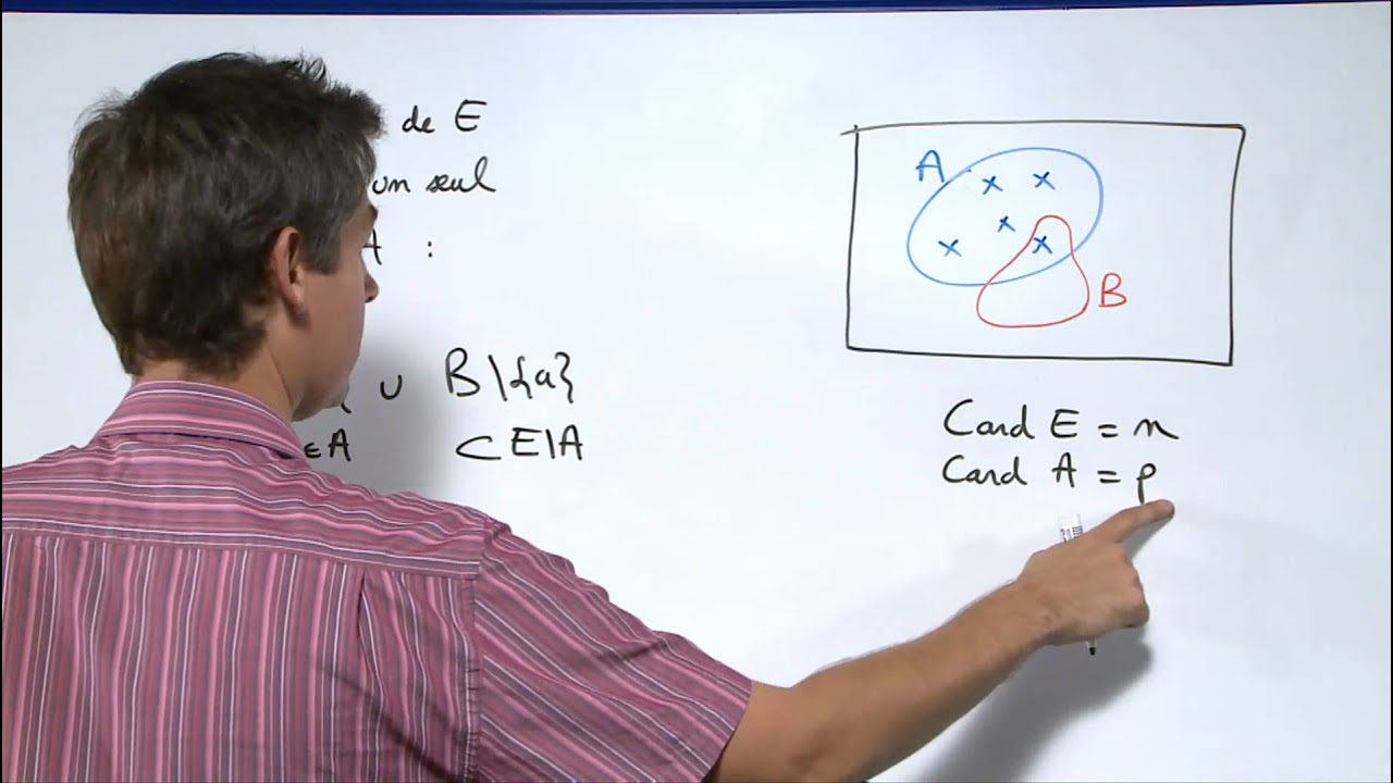 Probabilité conditionnelle - Exo7 - Emathfr