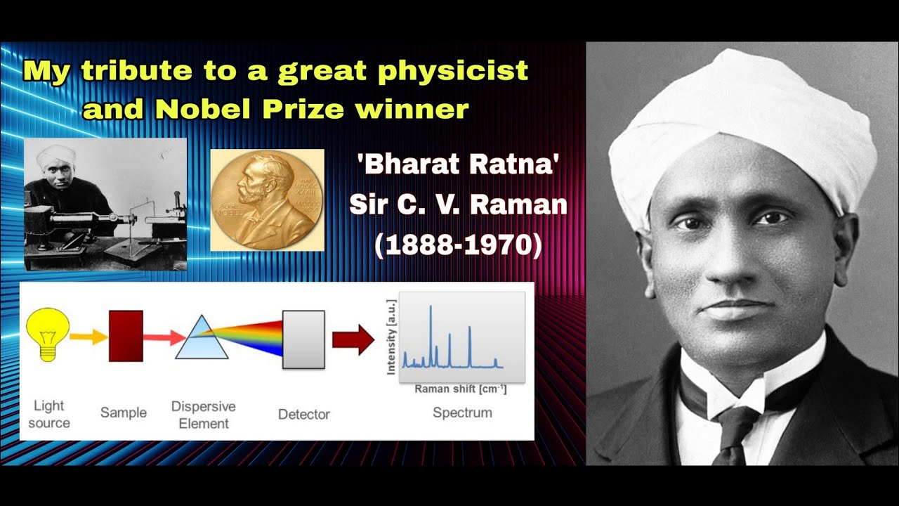 Sir C. V. Raman Biography - YouTube