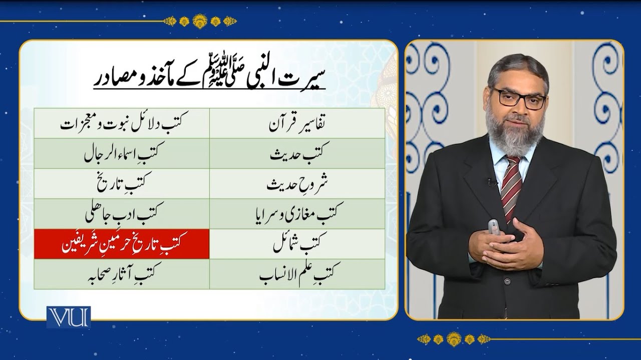 Sirah of the Holy Prophet PBUH - 1, Introduction to the “Sirah ...