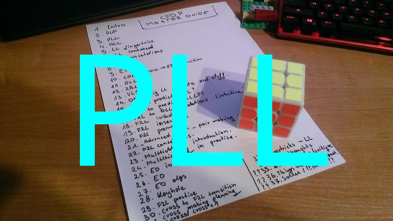 MASTER CFOP GUIDE - #3 PLL - YouTube