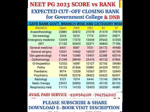 NEET PG 2023 AIQ 50% GOVERNMENT EXPECTED CUT OFF & DNB CLOSING RANK - YouTube