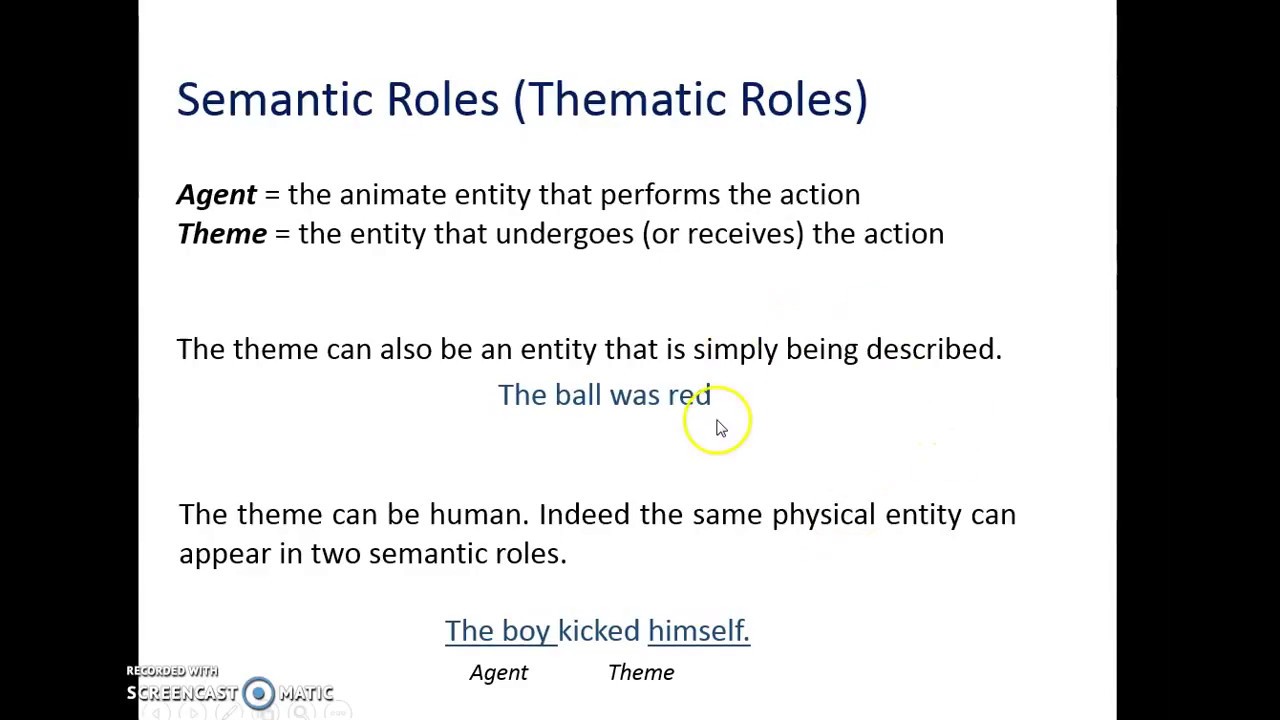 Thematic Roles - YouTube