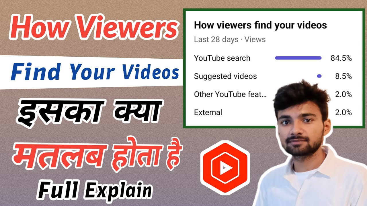 How Viewers Find Your Videos | How Viewers Found This Video | How ...