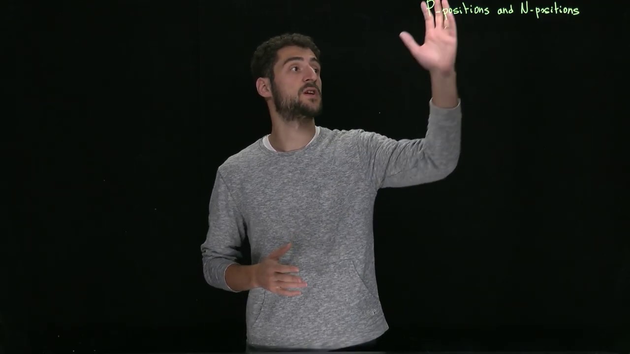 P positions And N positions Introduction To Combinatorial Game Theory p-positions-and-n-positions-introduction-to-combinatorial-game-theory