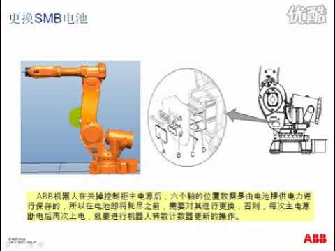 47 Operation of ABB robot to replace SMB battery （ABB机器人更换SMB电池的操作） - YouTube