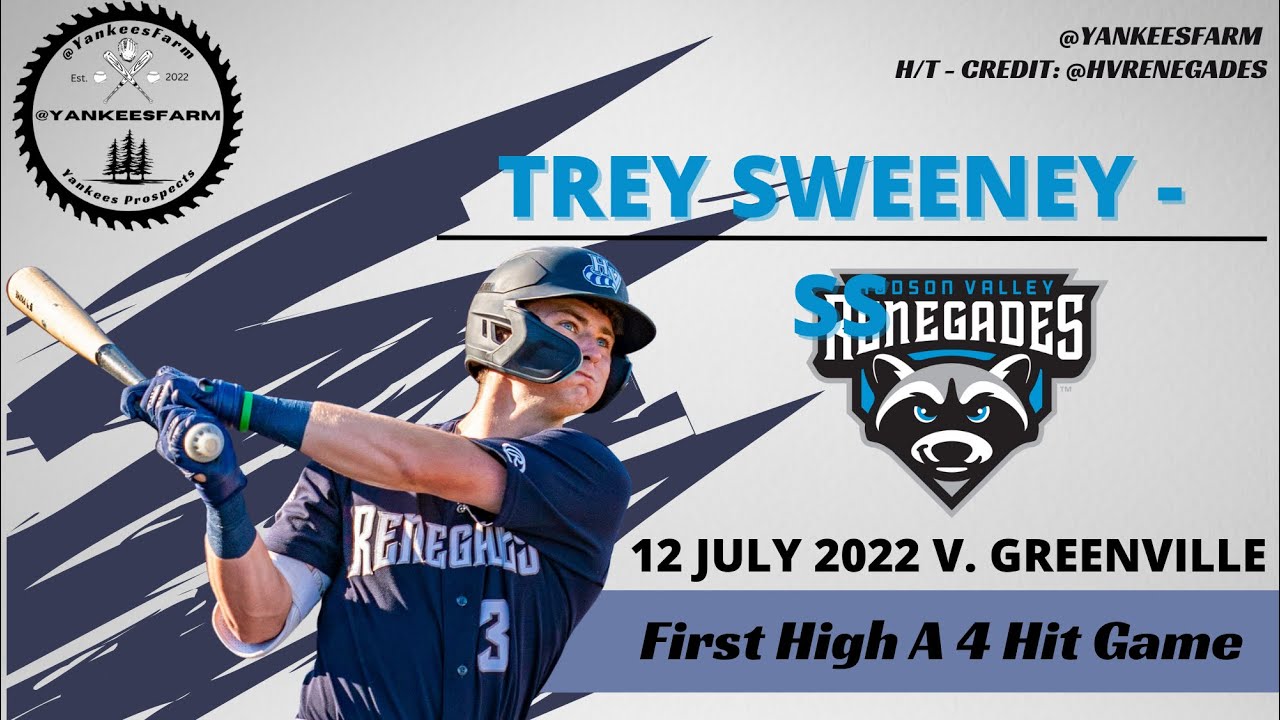 Yankees Top Prospect: Trey Sweeney’s First 4 Hit Game - YouTube